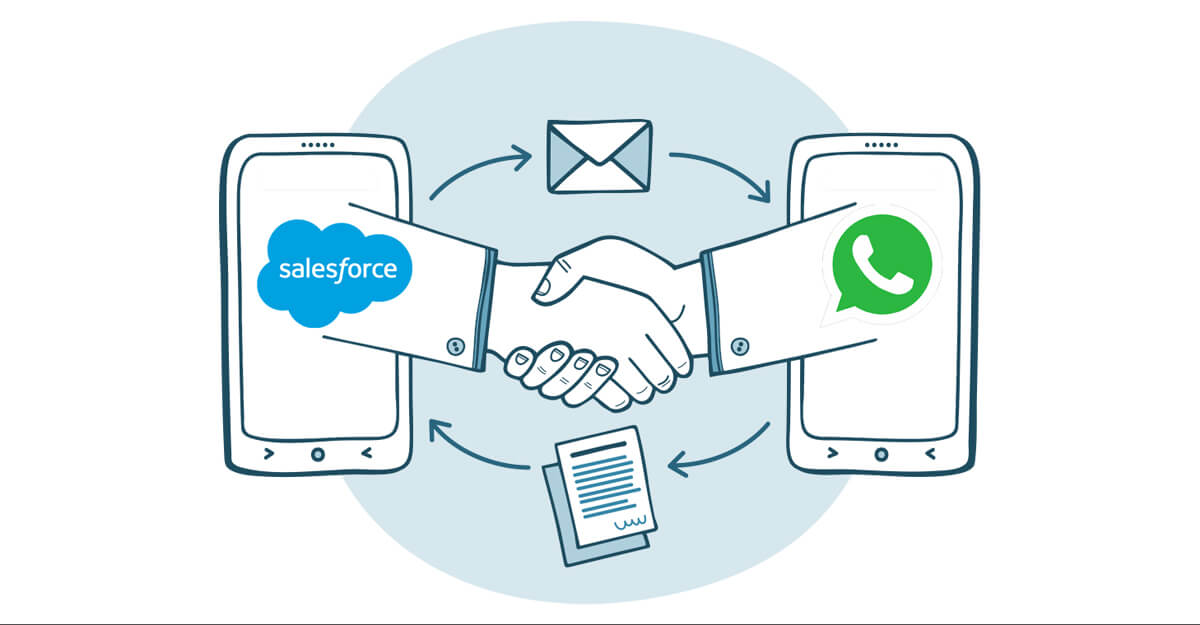 Boost Your Sales With Salesforce Whatsapp Integration